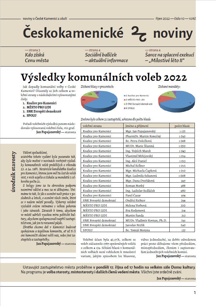 Říjen 2022 - Česká Kamenice